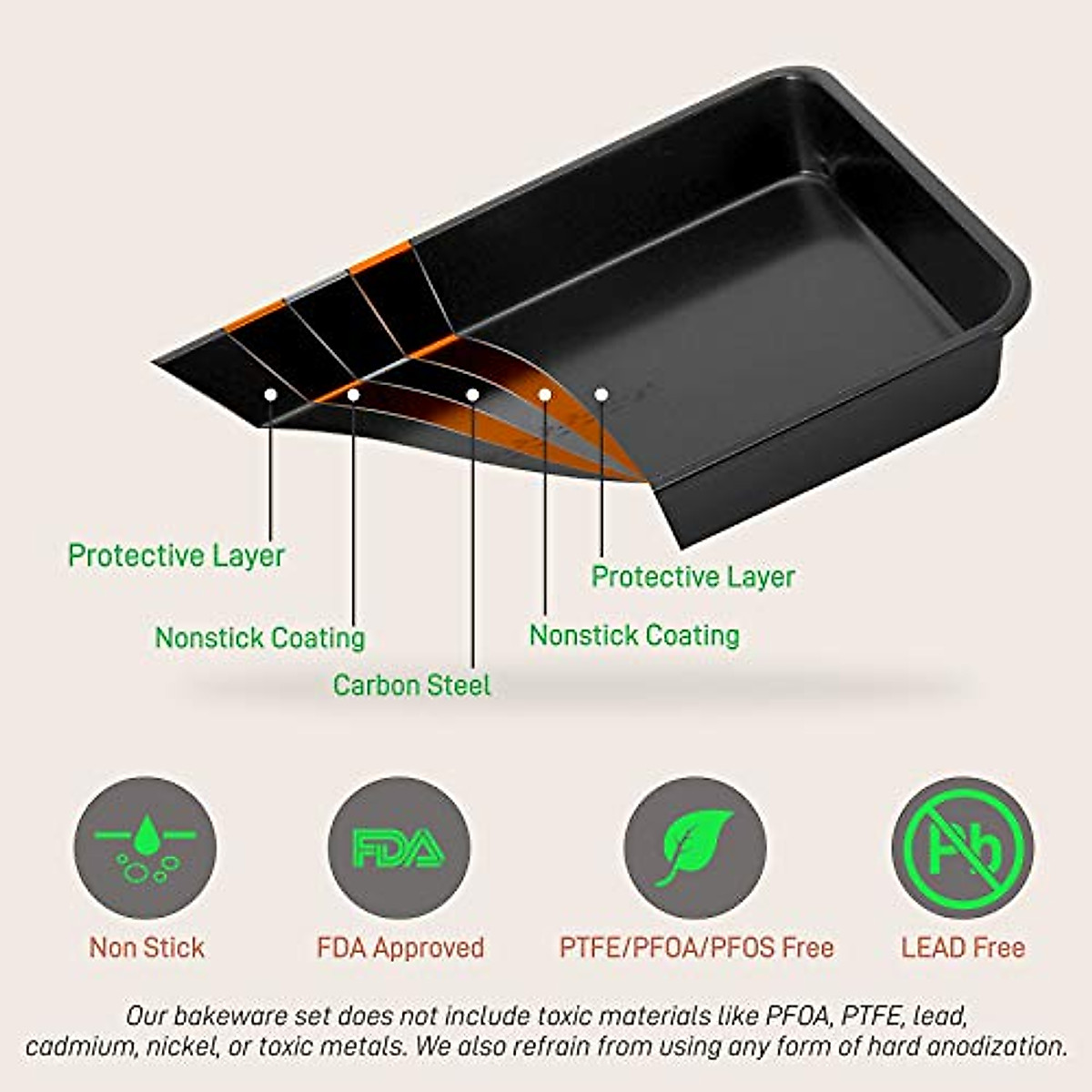 NutriChef Kitchen Oven Baking Pans Carbon Steel with Non-stick Black Coating Inside & Outside, Commercial Grade Restaurant Quality Metal Bakeware, Dishwasher Safe NCBK6BK, One Size