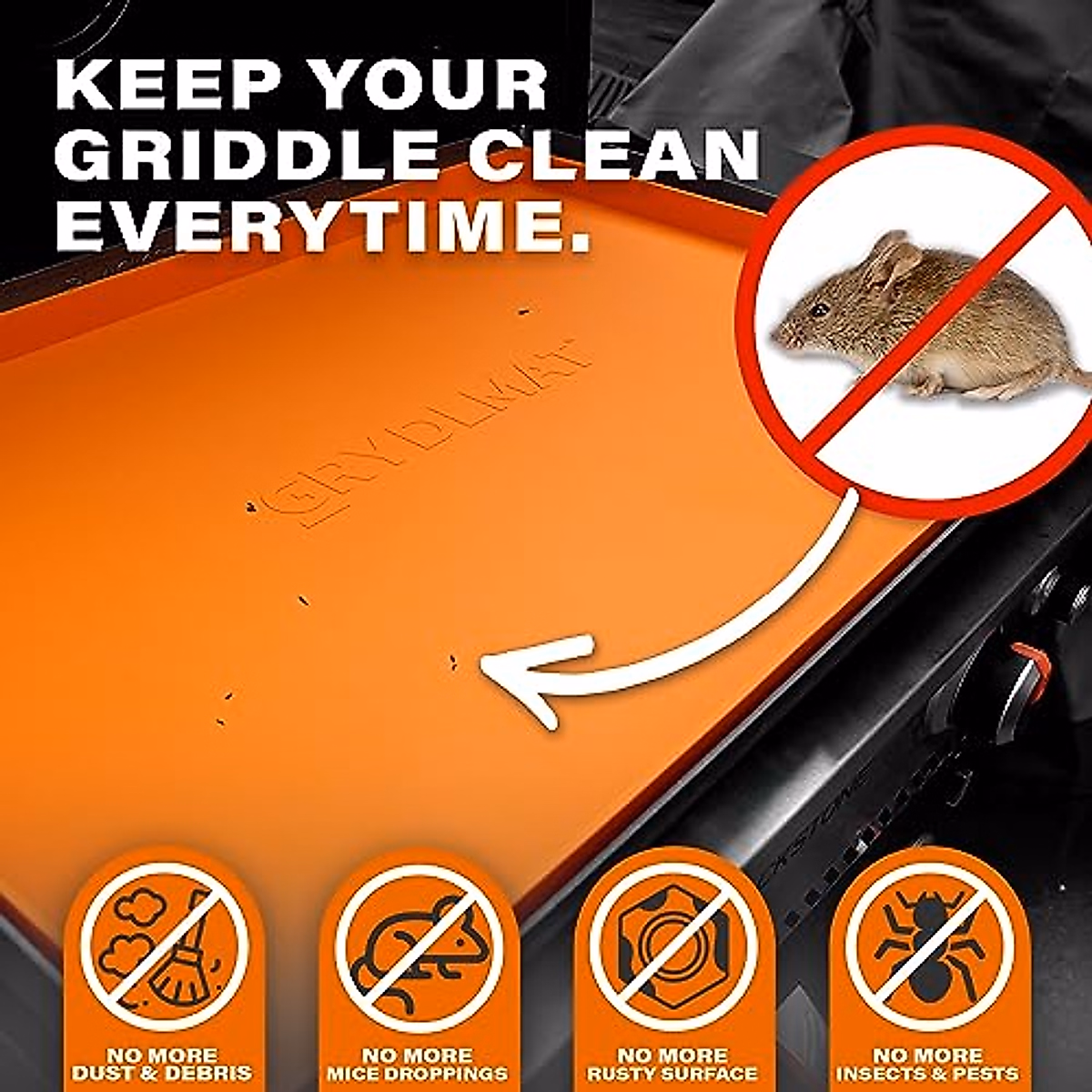 The ORIGINAL Grydlmat Pro 28" XL: Griddle Mat Silicone Protective Cover for Blackstone… 28.5"x21.5" (Does NOT fit standard 28" & Model 1963 & 1901 Culinary Blackstone Griddles)