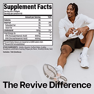 Revive MD | Omega 3 | Promotes The Digestion of Proteins, Fats, Starches & Fibers for Men and Women | Supports Gastric Acid Balance | Targeted Enzyme Support