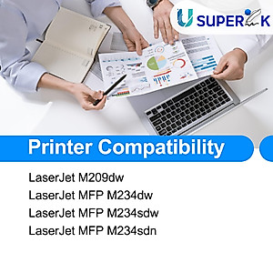 USUPERINK Black Compatible Toner Cartridge Replacement for HP 134A W1340A (NO Chip) to use with HP Laser Jet M209dw MFP M234dw M234sdw M234sdn MFP Printer (3Pack, Black)
