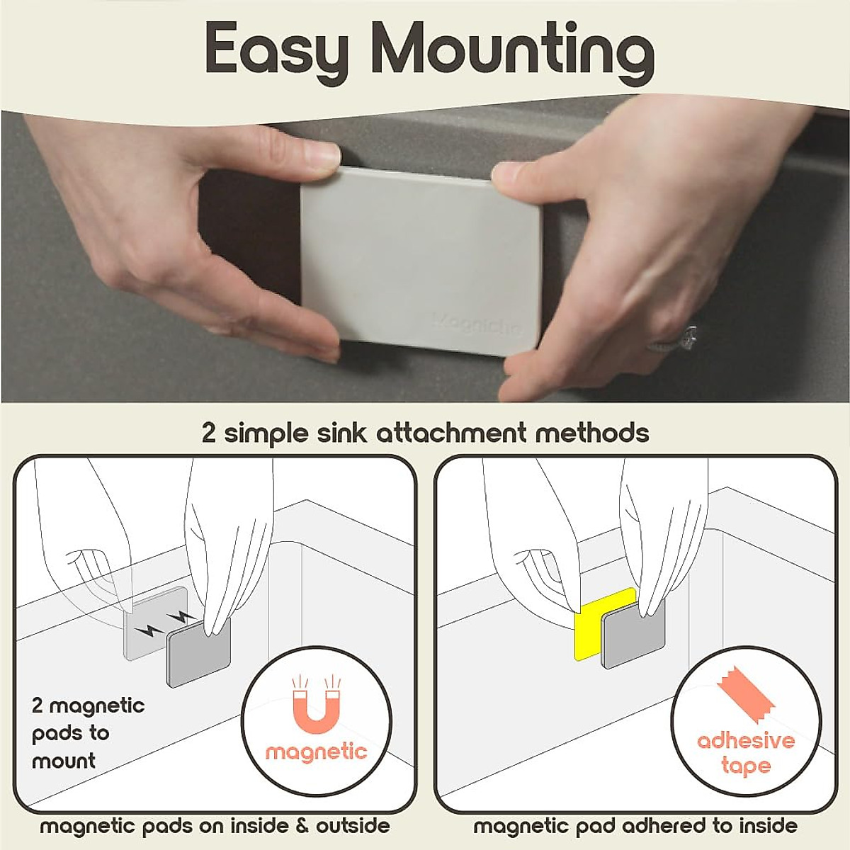 Magniche Magnetic Sponge Holder System -3-in-1 Kitchen Cleaning Combo- Magnetic Sponge Holder for Kitchen Sink, 4 Dual-Sided Dish Sponges & Scrubber, 1-Year Supply Sponges, Long-Lasting Dish Sponge