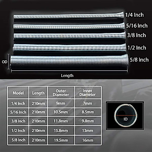 Wostore Spring Tubing Benders Kit for Pipe O.D. 1/4, 5/16, 3/8, 1/2, and 5/8 Inch 5 in 1 Tube Bender Set
