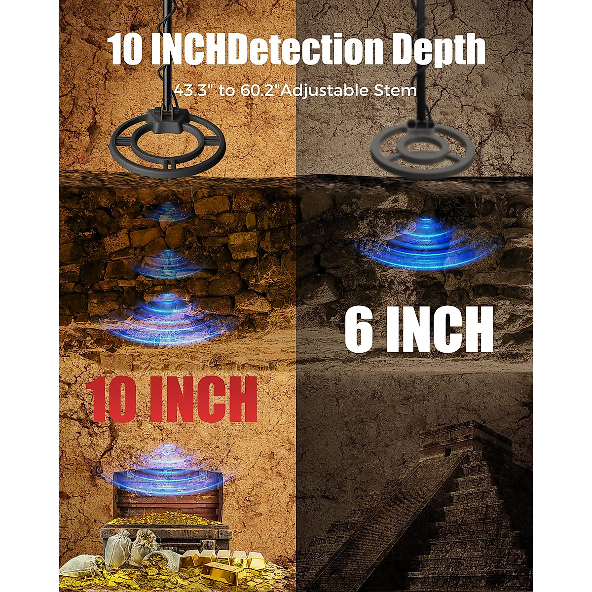 Professional Metal Detector for Adults Waterproof, Gold Metales Detectors Lightweight with LCD Display, Pinpoint & Disc & Notch & All Metal 5 Modes, Set of Metal Detector, Battery Included