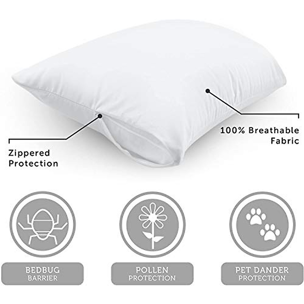 Aller-Ease Small Travel Pillow Protector, 14" x 20", Navy