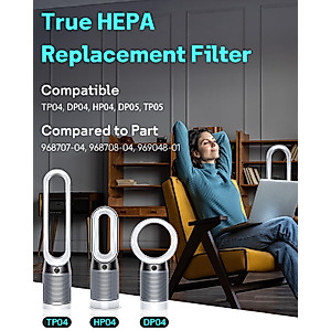 Leemone TP04 True Hepa Filter Replacement Compatible with Dyson TP04 HP04 DP04 TP05 DP05 Air Purifier, 360° Combi Glass HEPA Filter & Activated Carbon Filter, 1 Pack