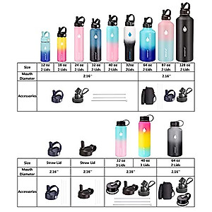 SENDESTAR Water Bottle 32oz-64 oz,2 Lids(Straw lid),Wide Mouth Stainless Steel Vacuum Insulated Double Wall Keep Liquids Cold or Hot All Day,Sweat Proof Sport Design (32 oz, 32oz-Lilac)