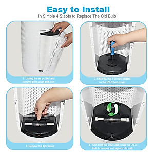 2-Pack 3W AP-UVC1 UV-C Bulb Replacement for Homedics Air Purifer Models AP-T20, AP-T20WT, AP-T30, AP-T35, AP-T45, AP-T45WT, AP-T40, AP-T40WT, 1461901 Series