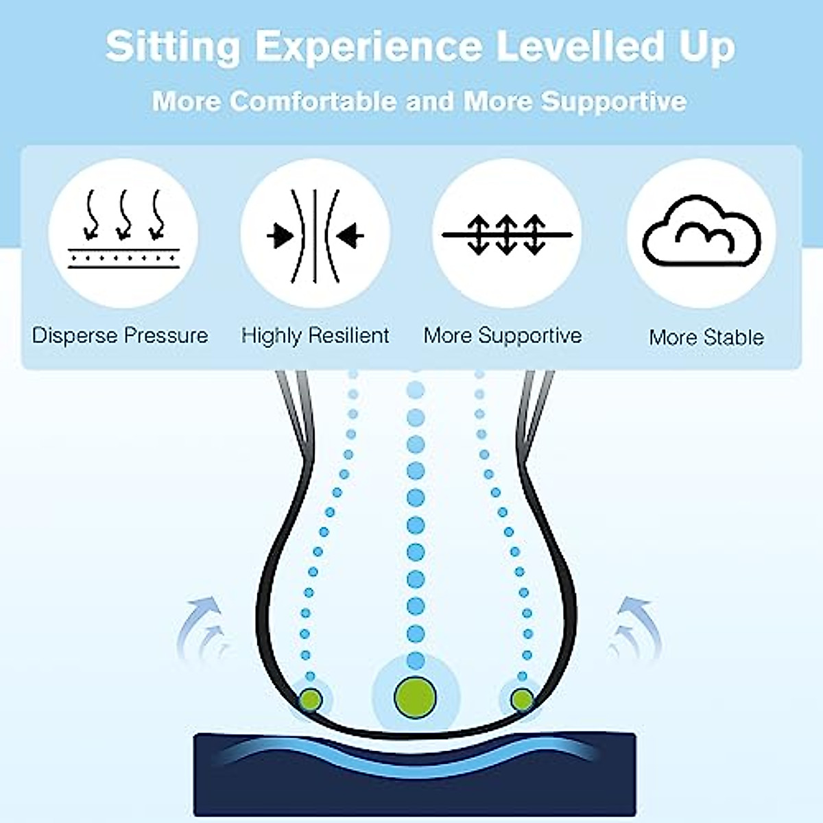 HAVARGO Outdoor Seat Cushions Set of 2, 18.5X16 Outdoor Chair Cushions Waterproof 1500H Fade-Resistant Patio Chair Cushion, Patented Ventilation Chair Cushions for Outdoor Furniture, Navy Blue