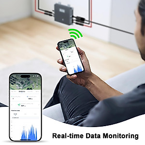 800W Micro Inverter, MPPT Grid Tie Solar Inverter with WiFi & App, DC to AC 240V 208V Micro Inverter, IP67 Waterproof Micro Inverters for 2 Solar Panels (US Plug)