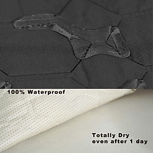 RBSC Home 23 Inch Recliner Cover - 100% Waterproof Slipcovers Anti-slip Small Recliner Slipcovers for Pets,Baby, Dogs,Cats and Kids,Washable Protector(23" black)