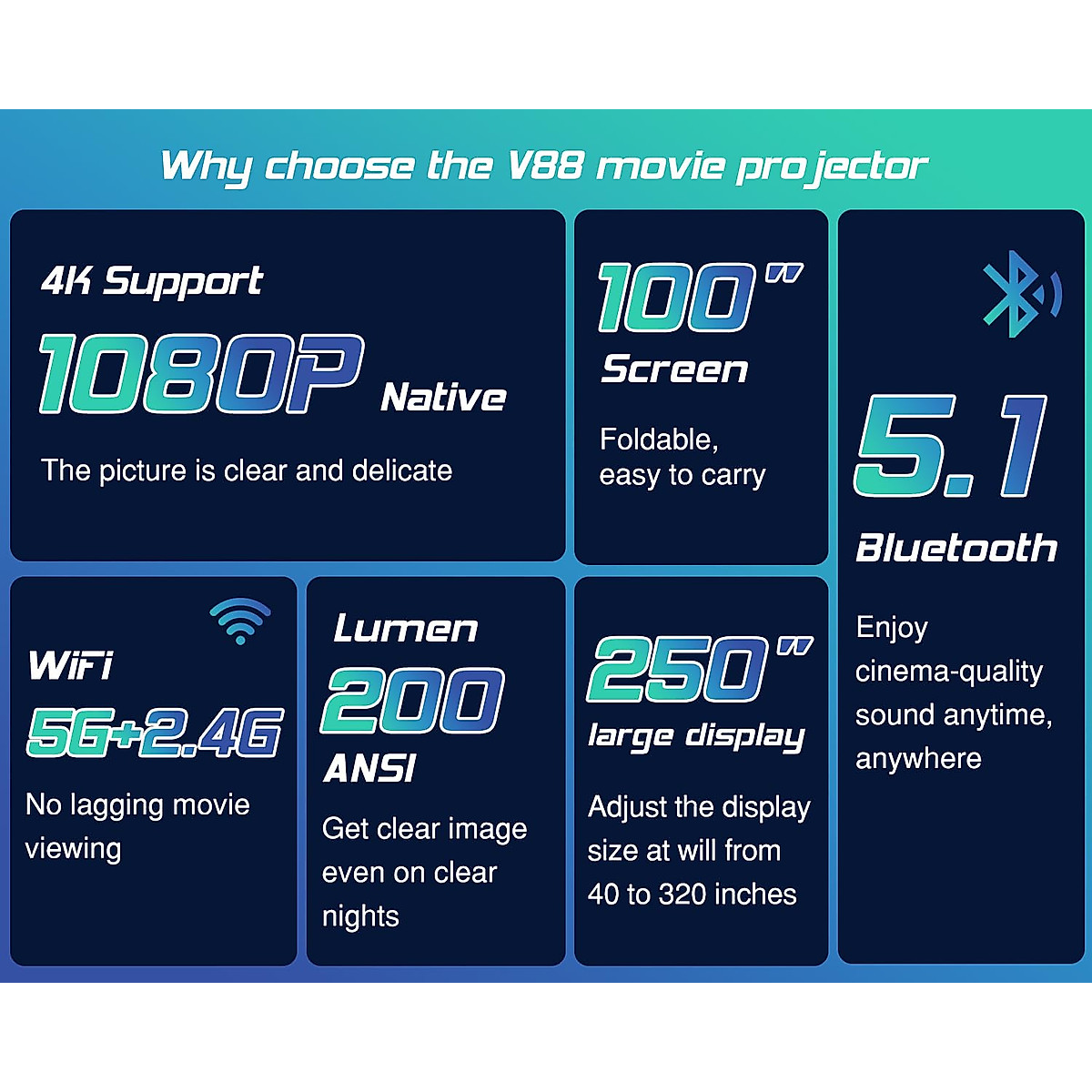 TMY Projector with WiFi and Bluetooth, Native 1080P 5G WiFi Outdoor Projector with 100" screen, 4K Supported Portable Projector, Compatible with iOS/Android/PC/TV Stick/HDMI/AV/USB, Indoor Outdoor Use