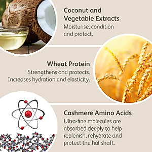 3'''More Inches LifeSaver Ultra Intense Pre-wash Treatment 325ml - Double Concentration Hair Repair -Broken Bond Restore Treatment -Sulphate Free, No Added Fragrance -Hair Care by Michael Van Clarke