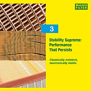 Mann Filter C 28 125 Air Filter