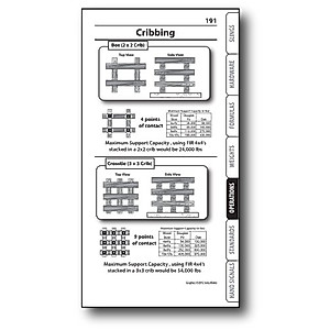 Rigging Handbook 4th Edition