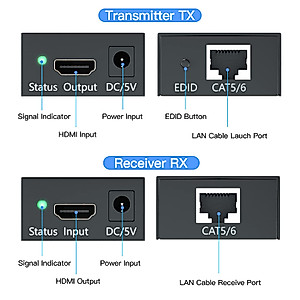 Bcrokory HDMI Extender Up to 60 Meters/196ft, 1080P HDMI Transmitter and Receiver, HDMI Ethernet Sender Repeater Over Singal RJ45 Cat5e/6/7 Ethernet LAN Cable, HDMI to RJ45/RJ45 to HDMI Transmission