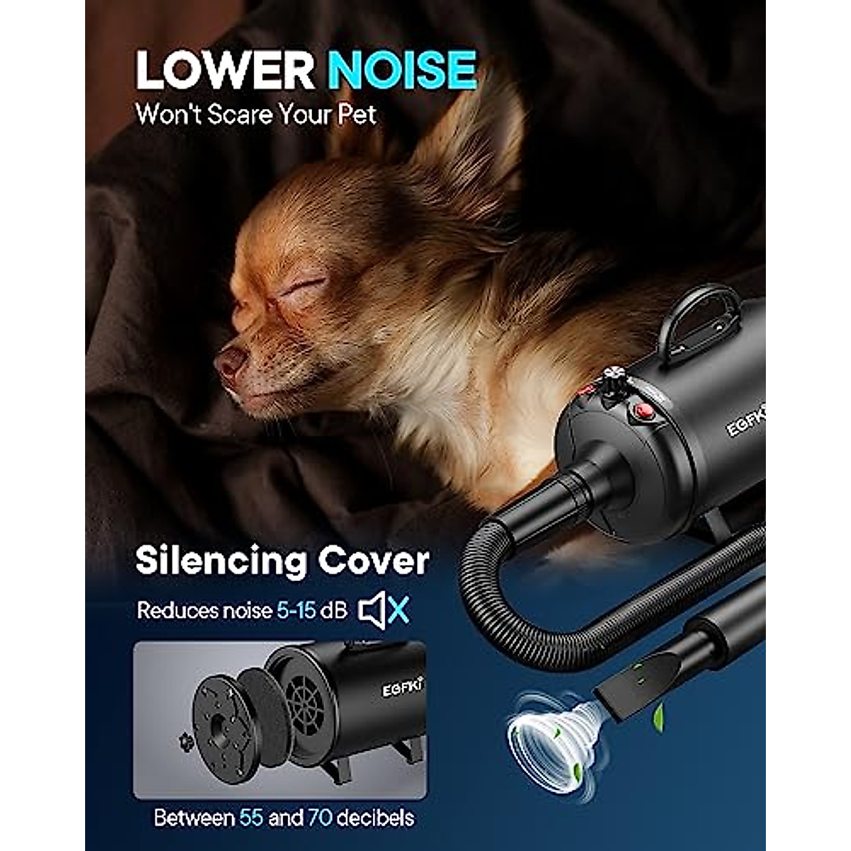 EGFKI Dog Dryer, 5.2HP/ 3800W Pet Grooming High Velocity Force Blower with 4 Nozzles, Adjustable Speed and Temperature Dog Hair Dryers for Grooming