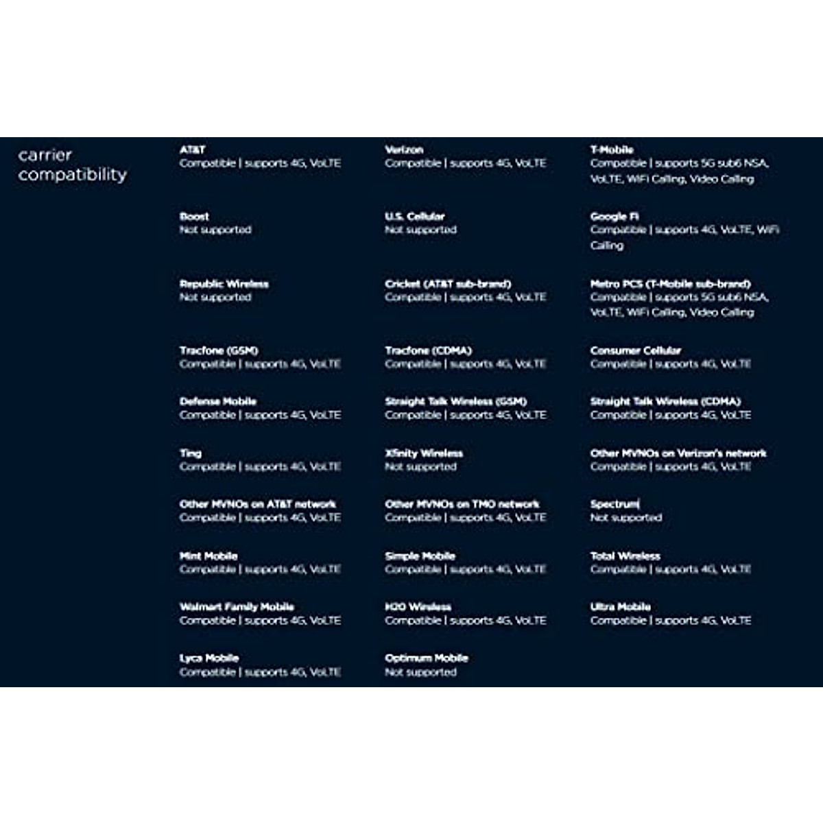 Motorola edge | Unlocked | Made for US by Motorola | 6GB + 256GB | 64MP Camera | 2020 | Solar Black