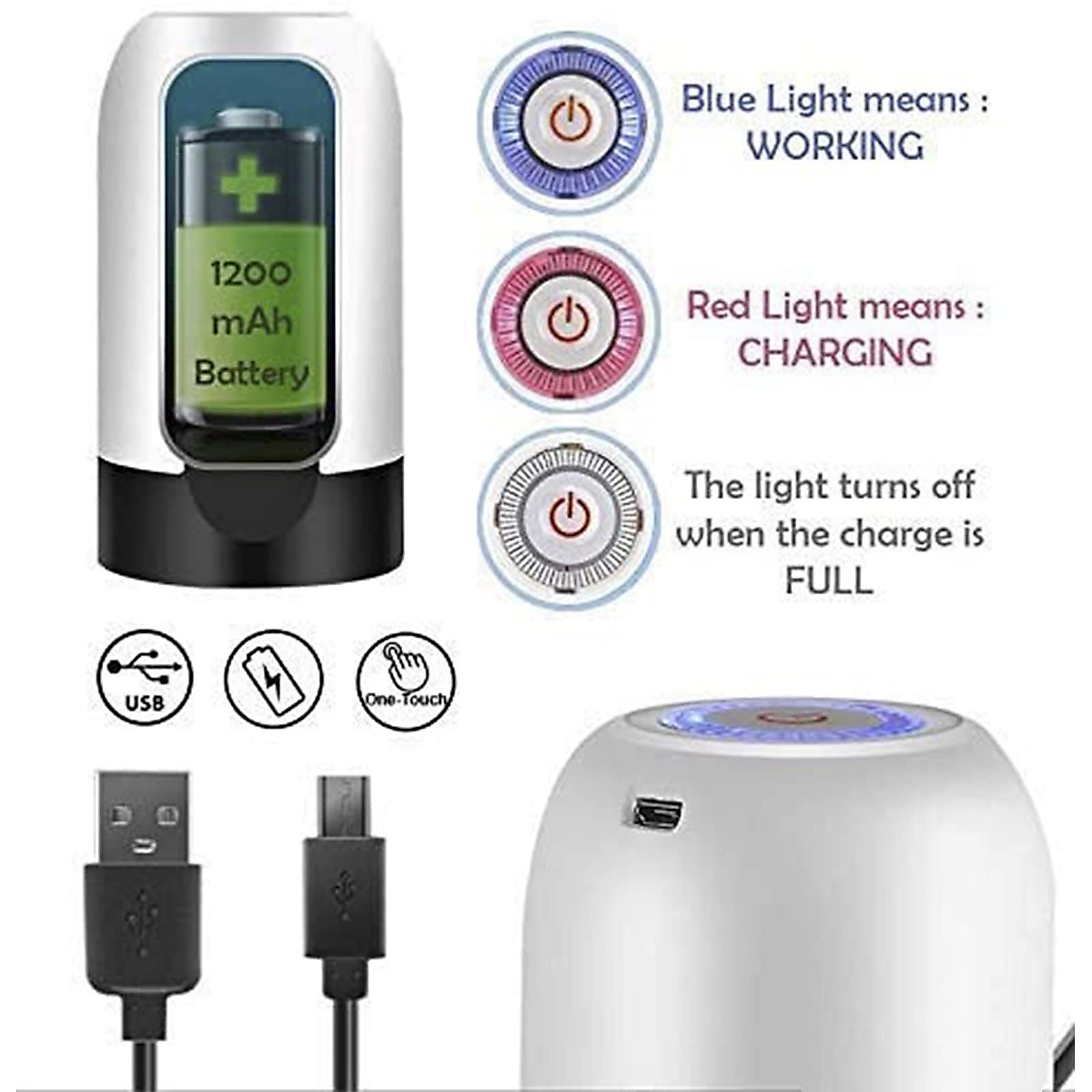 Electric Water Dispenser, Automatic Water Dispenser, Water Dispenser for 5 Gallon Bottle, USB Charging 3-5 Gallon Water Bottle Switch for Camping, Kitchen, Workshop, Garage