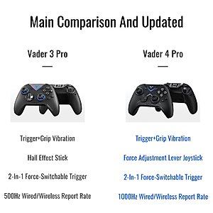 FLYDIGI Vader 4 Pro Controller Force Adjustment Lever Joystick Hall & Micro Triggers 1000Hz Report Rate Stereo Vibration 800mAh Multi-Platform for PC/TV/NS/Android