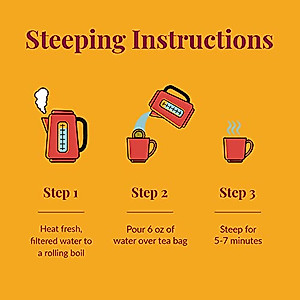 The Republic of Tea, Pineapple Lychee Hibiscus, 36-Count