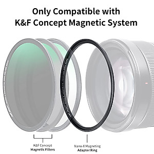 K&F Concept 67mm Empty Magnetic Base Filter Ring (Works ONLY on K&F Concept Magnetic Quick Swap System)
