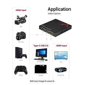 4K@60Hz Game Capture Card USB 3.0, HDMI 2.0 Passthrough, Real-time Audio, Auto CEC, Works with Xbox PS5 PS4 Nintendo Switch DSLR OBS Twitch Live Streaming