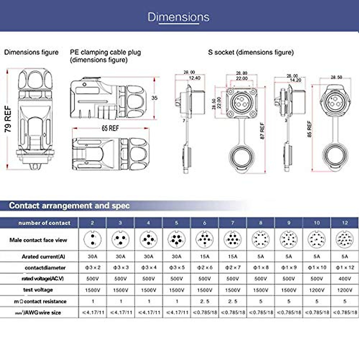 SZJELEN XHP20 30A 500V 3Pin Panel Mount Waterproof Power Connector IP67,Electrical Wire Connector Plug Socket,Fit RV Solar Port,Solar Charge Plug (3Pin, Plug Female &Socket Male)