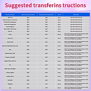 Methdic Sublimation Paper 8.5x11 Inch Instant Dry 125 Sheets Sublimation Blanks Transfer Paper For Inkjet Printer ，105gsm