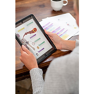 3X4 Genetics Test + Comprehensive Blueprint Report