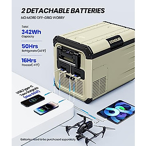 EENOUR 12 Volt Refrigerator Portable Freezer 37 Quart/35L Battery Powered Cooler Compressor Car Fridge 24W Super Energy Saving -4~50℉ 12/24V DC 110~240V AC Fast Cooling Perfect for RV Truck Van Camping Boat