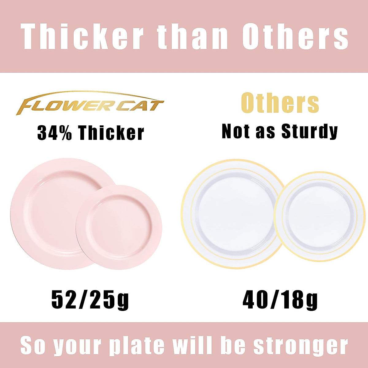 FLOWERCAT 60PCS Pink Plastic Plates - Heavy Duty Pink Plates Disposable for Party/Mother's Day/Wedding/Easter - Include 30PCS 10.25inch Pink Dinner Plates and 30PCS 7.5inch Pink Dessert/Salad Plates