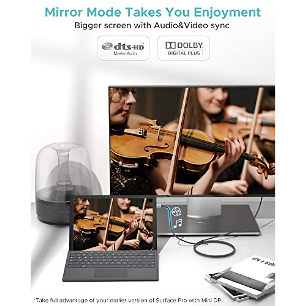 Warrky 4K Mini DisplayPort to HDMI Cable, [Aluminum Shell, Nylon Braided] UHD Thunderbolt to HDMI Cable 6.6ft, Compatible for MacBook Air/Pro, Surface Pro/Dock, Monitor/TV/Projector More- Grey