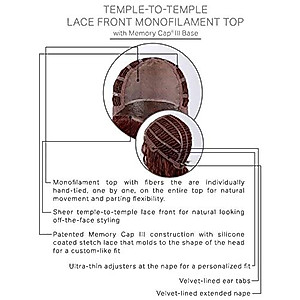 Raquel Welch & Christy's Wigs Bundle - 8 Items: High Octane Wig Q & A Booklet, 2oz Travel Size Wig Shampoo, Conditioning Spray, Flexible Spray, HD Smooth, Wide Tooth Comb & Wig Cap - Color: SS17_23