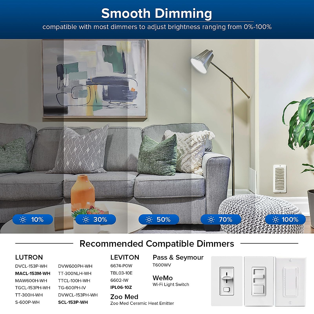 SANSI Dimmable LED Light Bulb 250 Watt Equivalent, 5000K Daylight White 4000 Lumens A21 E26 Bright LED Bulbs, 2 Pack, 22-Year Lifetime, 27W Power Energy Saving Light Bulb for Home Office