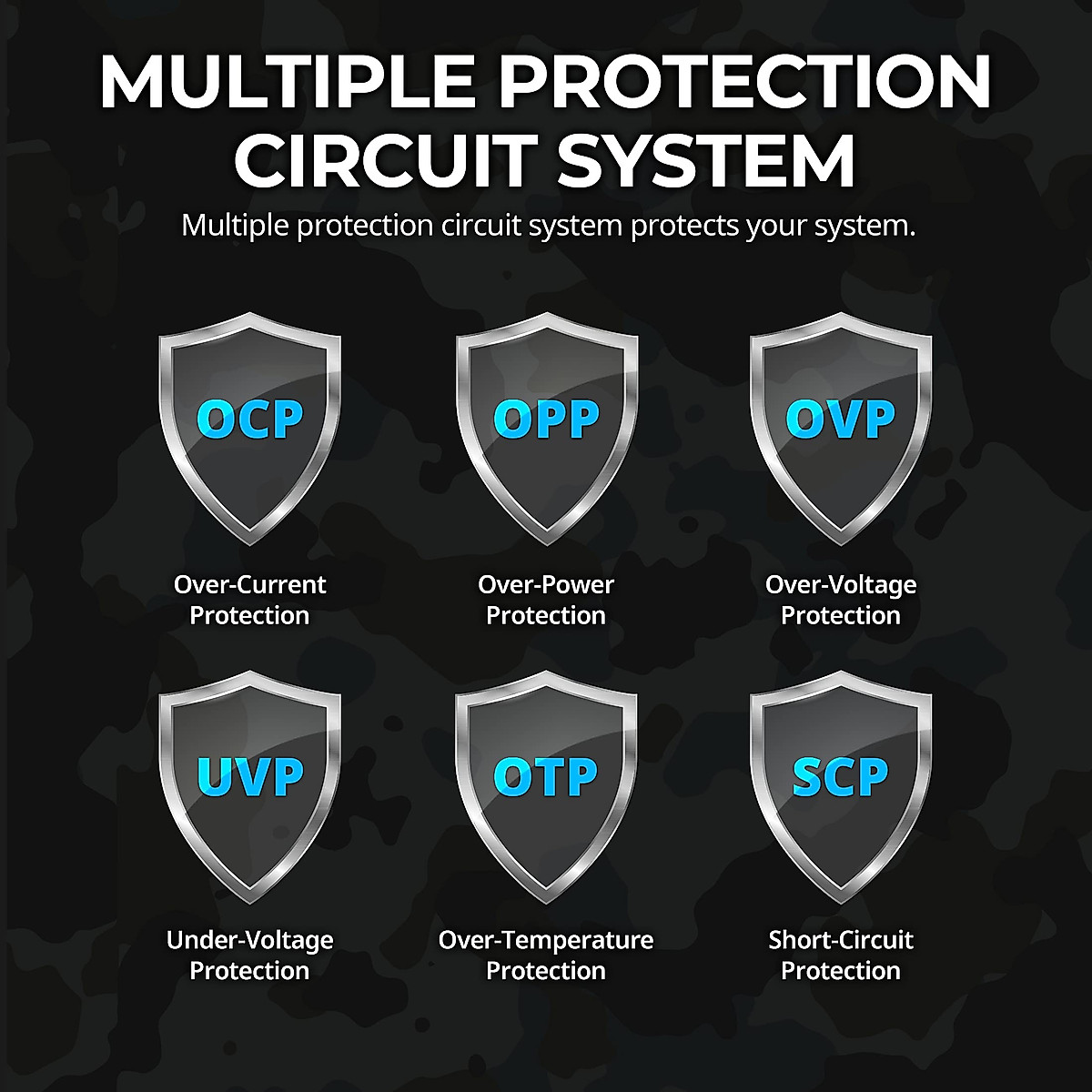 Zalman GigaMax 700W 80+ Bronze Certified PSU, Continuous Power with 120mm Ultra Quiet Silent Fan, 105° Capacitor, 5 Year Warranty