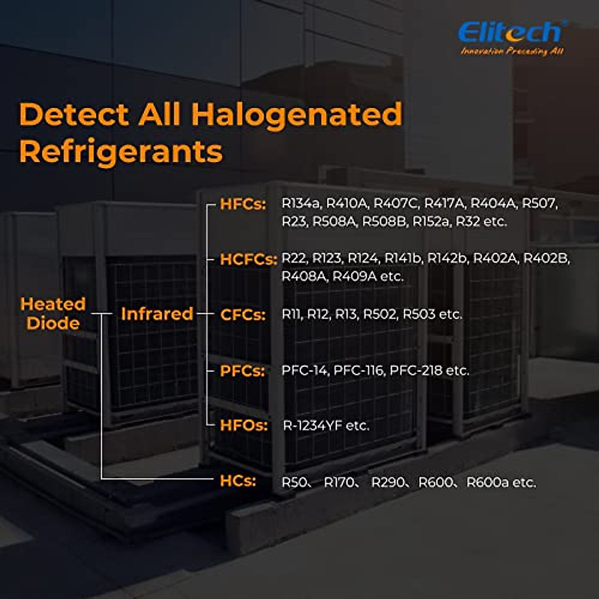 Elitech Refrigerant Leak Detector, Infrared & Heated Diode Sensors in 1 Unit, HVAC Halogen Gas Sniffer, Anti-interference, Reach SAE Standards, IR-200