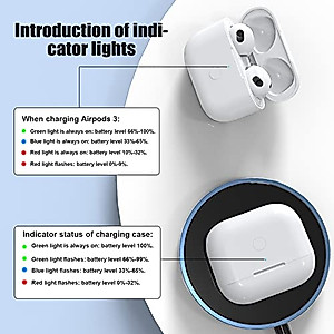 Wireless Charging Case Compatible with AirPods 3rd Generation Charging Case Cover, Replacement Charger Case Cover for Air Pods 3 Gen with Bluetooth Sync Quick-Pairing Button (Earbuds Not Included)