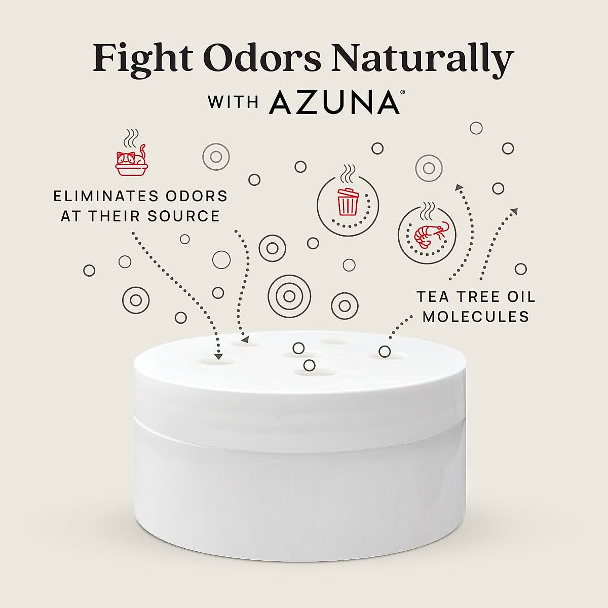 Azuna All-Natural Odor Remover Gel, Whole-Home Kit | Tea Tree Oil | Plant-Based & Long Lasting | For Pet Odors, Smoke & Strong Odors | Variety Pack
