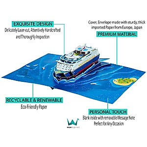 WOWPAPERART 3D Pop Up Greeting Card - Blank Inside for Personalized Messages, Multicolor, 5 x 7 Inches, Folded Flat, Great for Birthdays, Christmas, Love, Thank You, and More