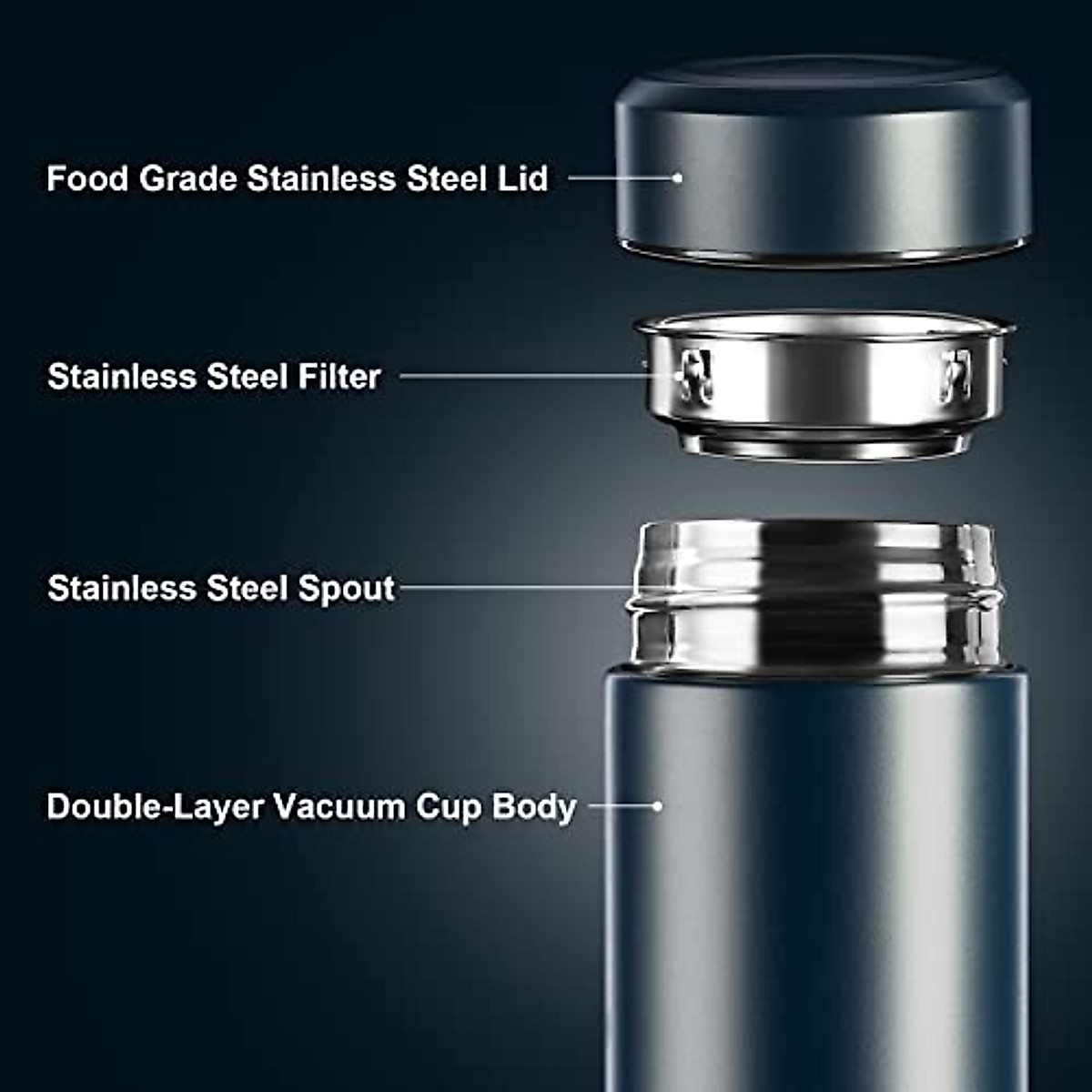 PARACITY Insulated Water Bottle,17 oz Stainless Steel Thermos, Double Wall Vacuum Simple Modern Water Bottle, Metal Water Bottle Keeps Hot for 12 Hrs, Cold for 24 Hrs, for Coffee, Drinks
