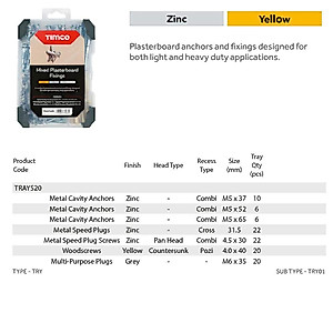 TIMCO Mixed Tray - Plasterboard fixings and anchors - 102pcs