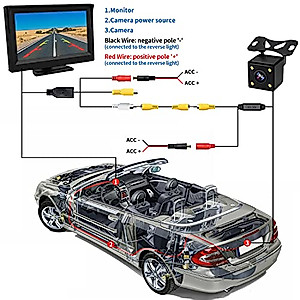 Kairiyard Backup Camera, Car Rear View Reverse Camera with 5in Monitor HD Night Vision 170° Wide View Angel Vehicle Back up Camera Systems IP69 Waterproof for Car Truck