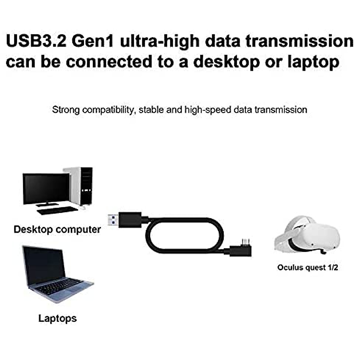 Master Cables Oculus Link Compatible Virtual Reality Headset Cable for Quest 2 and Quest