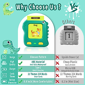 Kids Flash Cards with 234 Sight Words, Preschool Learning Toys for 2-5 Year Old Boys Girls, Educational Toy for Speech Therapy