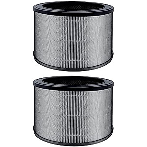 Fette Filter - 2 Premium True Hepa H13 Replacement Filter Size O Compatible with Winix Air Purifier Model A230 A231 Compare to Part # 1712-0110-00, 1712011000