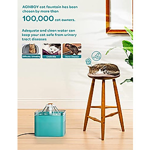 AONBOY Cat Water Fountain, Ultra Silent Cat Fountain 67oz/2L, with LED Light, Activated Carbon Filter, Pet Water Fountain for Cats and Small Dogs