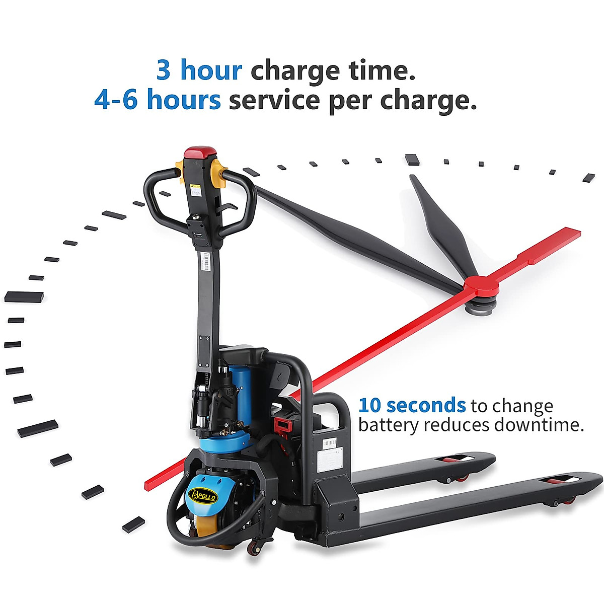 APOLLOLIFT Full Electric Power Lithium Pallet Jack Truck Efficiency Bundle 3300lb Cap.45" x21"-Plus Extra Battery Bundle