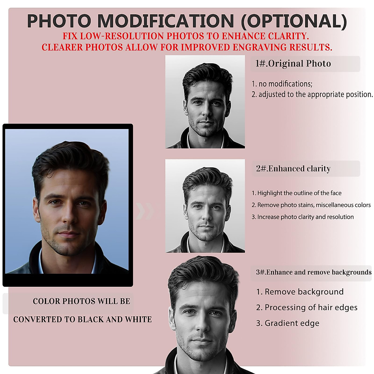 KAYUHAN Cemetery Memorial Stones Personalized Black Granite Headstone DIY Temporary or Permanent Grave Marker Outdoor Garden Memorial Plaque，headstones for Cemetery，Cemetery Decorations