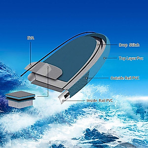 FAYEAN Inflatable Stand Up Paddle Board 10' x 28''x 6'' SUP ISUP Round Board Include Hand Pump, Paddle, Backpack, Coil Leash,Carry Bag, Repair Kit and Waterproof Case (Blue Whale)