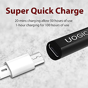 Stylus Pen for Surface Pro, Uogic Stylus Pen with Palm Rejection, Smooth Writing,1024 Levels Pressure, Rechargeable, for Surface Pro (3 Gen and Later Versions), Surface Go (1/2/3 Gen), and More.